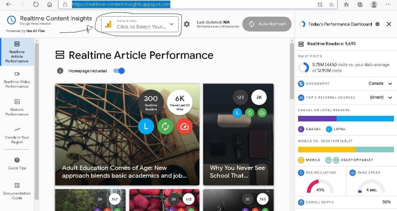 Google Realtime Content Insights | Blog Marketing Online